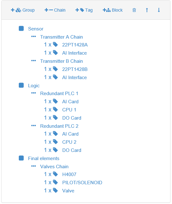 Architectural constraints SIL
